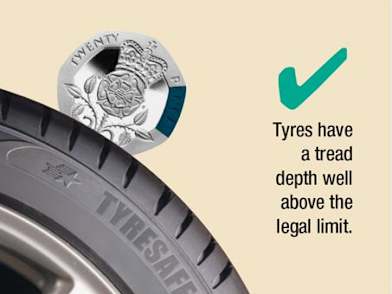 measuring tyre tread uk