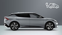 Used Cars | Shropshire | Furrows Kia