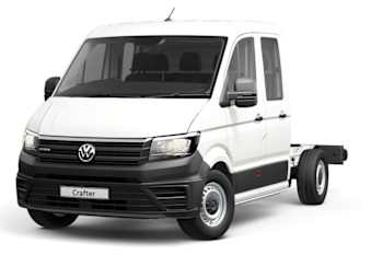 Approved Used | Marshall Volkswagen Commercial Van Centres
