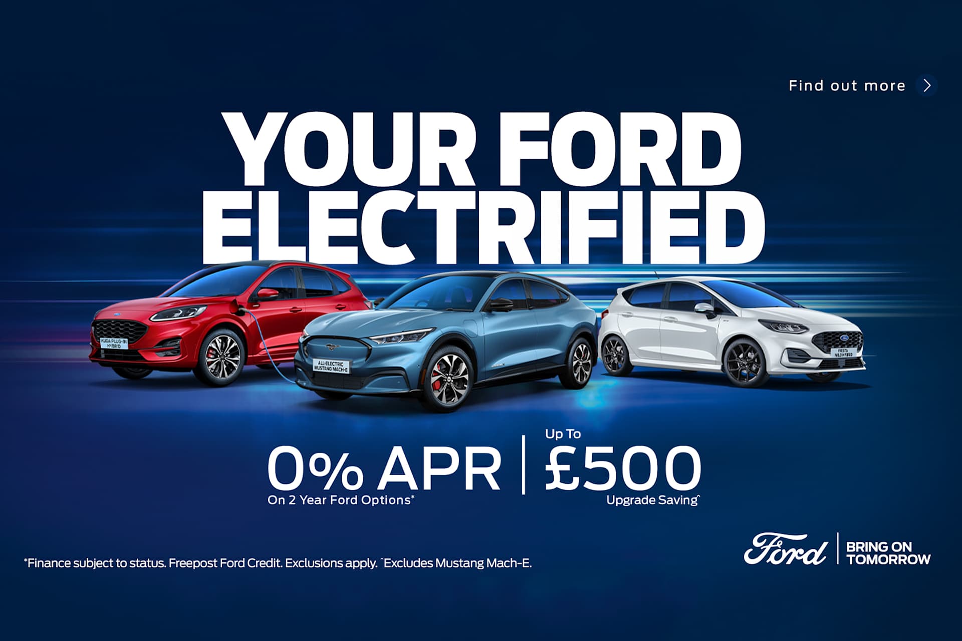Furrows Ford | 100 Years serving Shropshire | Shropshire