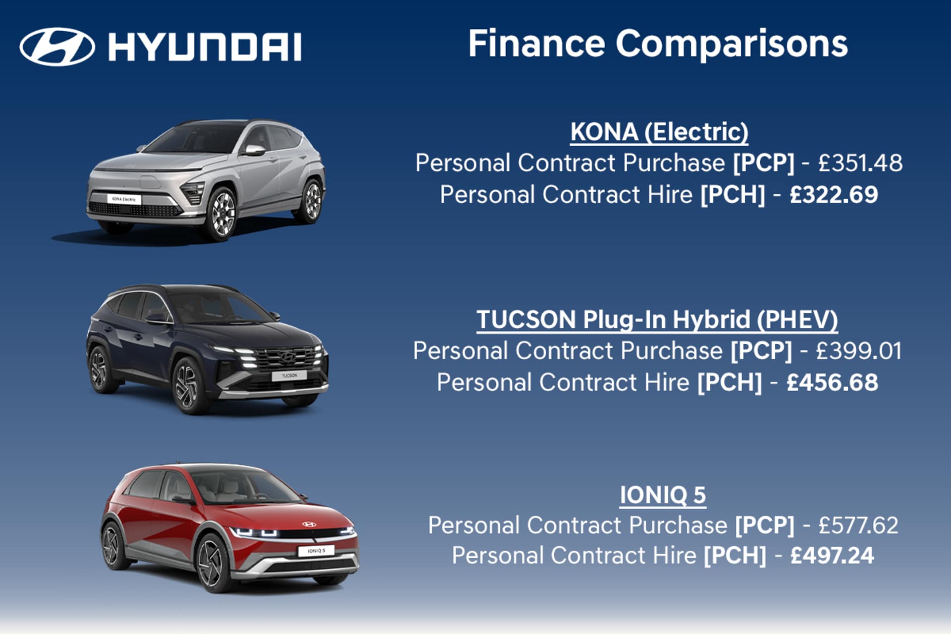 Hyundai Dealer | Coventry, Liverpool, Oxford, Slough, Tamworth & Sutton ...