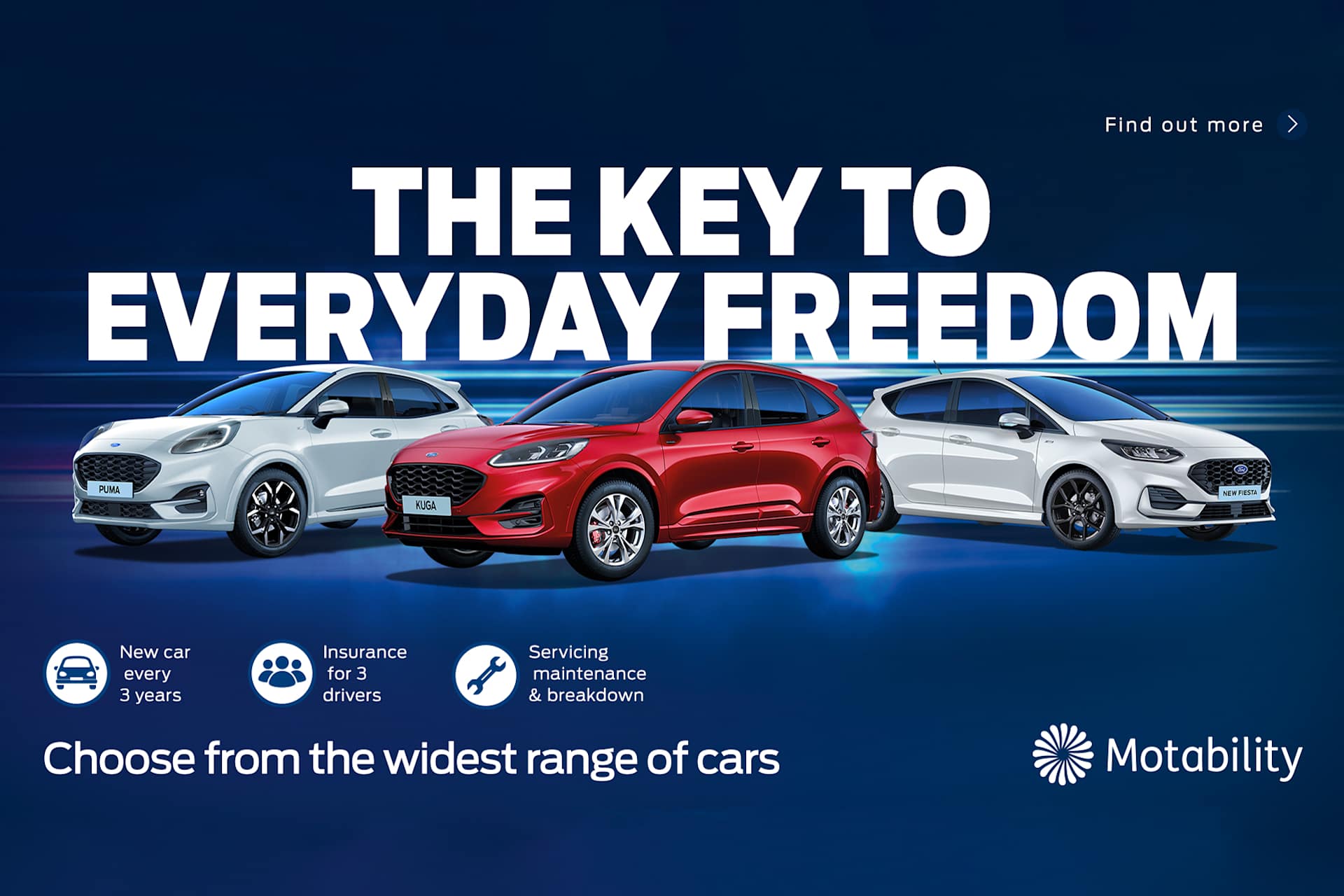 Furrows Ford | 100 Years serving Shropshire | Shropshire