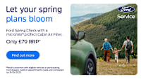 Contact Us in Oswestry | Furrows Ford