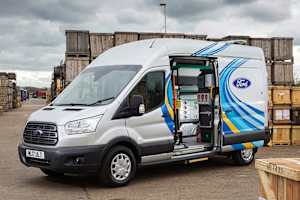 Allen Ford Coventry | South of England | Allen Motor Group Ford