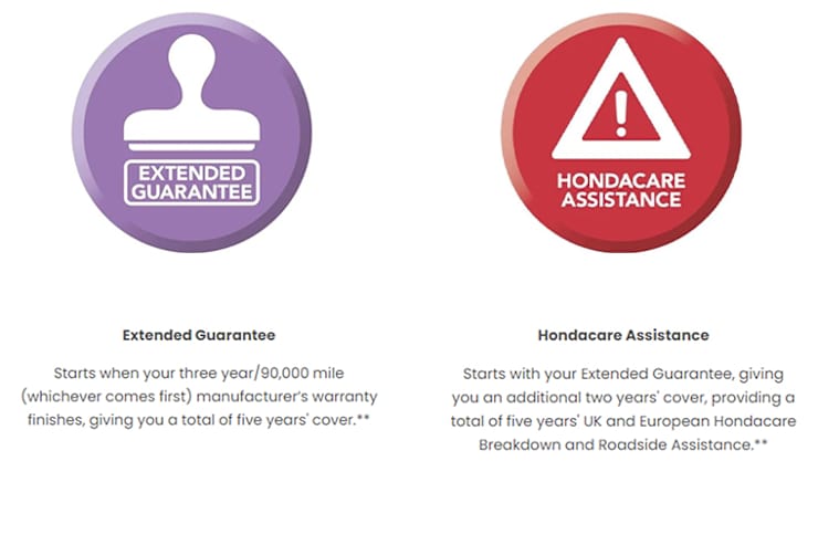 Honda 5 Year Service Plan | Marshall Honda